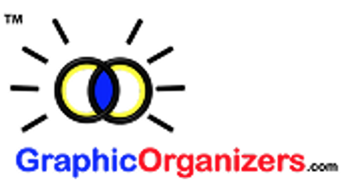 Samples – Graphic Organizers